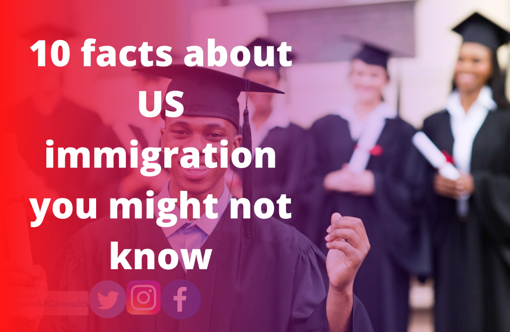 US Immigration - 10 Real Facts You Might Not Know, start now